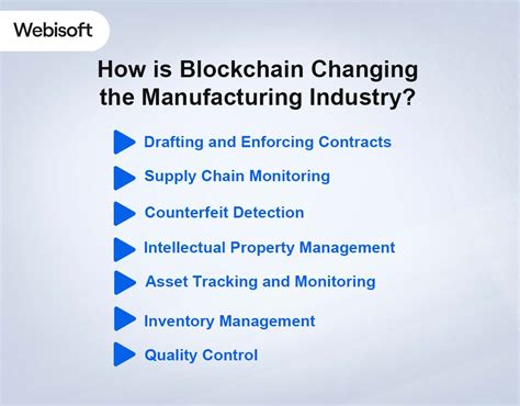 Blockchain For Manufacturing Revolutionizing Production Processes