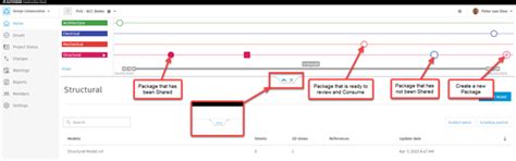 Streamlining File Sharing In Autodesk Construction Cloud Exploring