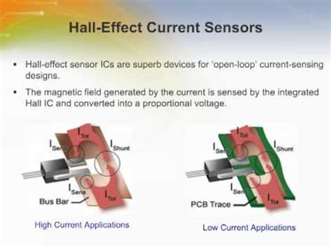 Hall Effect Sensor For Current Measurement