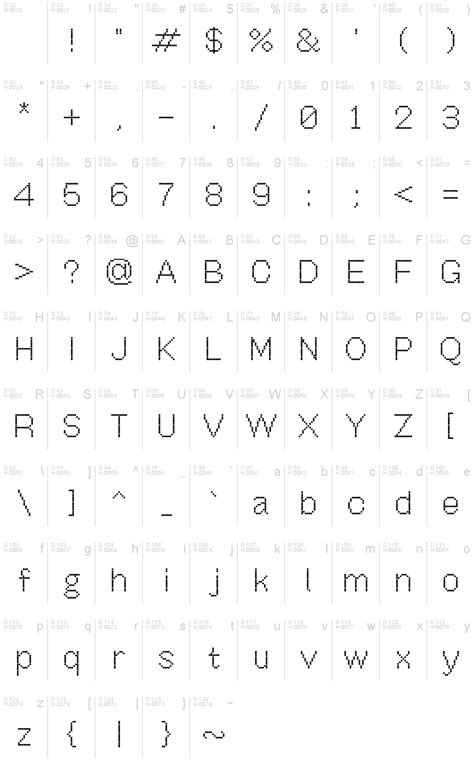 Offbit Dot Font