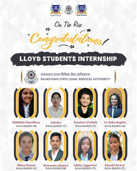 Tanu Pathak Posted On Linkedin