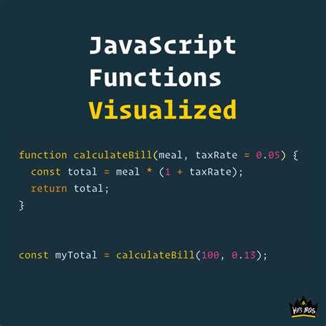 Wes Bos On Linkedin Javascript 10 Comments