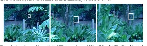 Figure 2 From The Influence Of Multi Sensor Video Fusion On Object