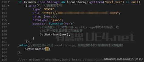 更新localstorage的方法技巧localstorage更新 Csdn博客
