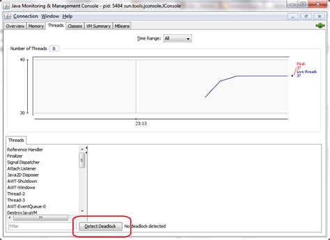 Jvm Get Deadlock Detection From Running Programm Or Dump In Java