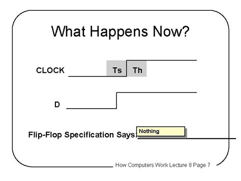 How Computers Work Lecture 8 Asynchronous State Machines