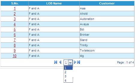 Key Gridview Paging Pager Template Example