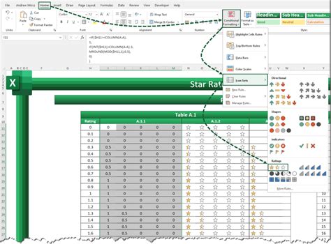 How To Create A Star Rating System In Excel Andrew Moss