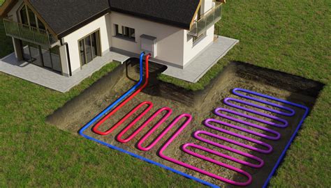 Expert Ground Source Heating Assessments You Always Trust