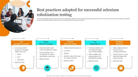 Selenium Robotization Ppt Powerpoint Presentation Complete Deck With Slides