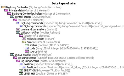 Modular Labview Application Development Application Design