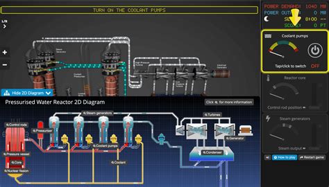 Nuclear Reactor Simulator Zwentner