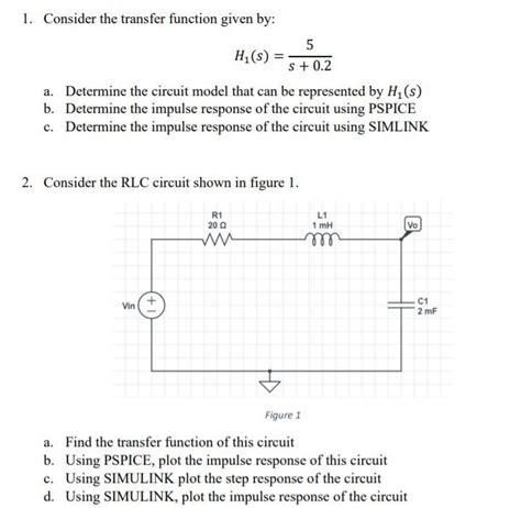 solved 1 consider the transfer function given by 5 h s