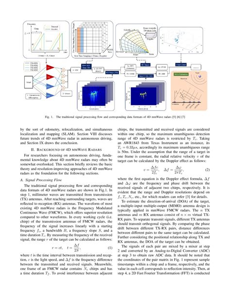 4d Millimeter Wave Radar In Autonomous Driving A Survey Deepai