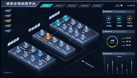 可视化拓扑图架构图 花瓣网