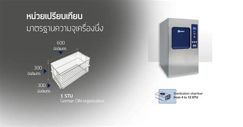 Stu หรือ The Sterilization Unit