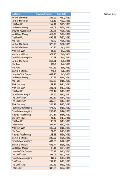 lab 3 1 alt pdf asian cuisine foods