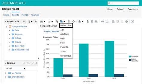 Configuring Custom Skin And Style For Obiee 12c Clearpeaks