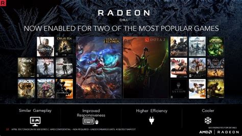 Xfx Radeon Rx Gts Xxx Edition Review Pcmag