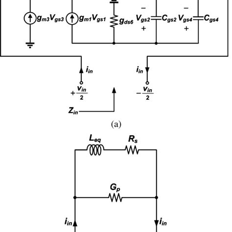 Pdf A Wide Tuning Range Cmos Vco With A Differential Tunable Active Inductor