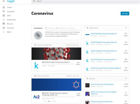 Dados Tabulares Para Machine Learning Do Kaggle Download Scientific