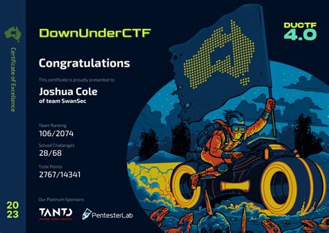 Joshua Cole On Linkedin Cybersecurity Ctf Hacking Ductf2023 Teamwork
