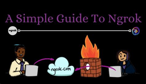 A Simple Guide To Ngrok