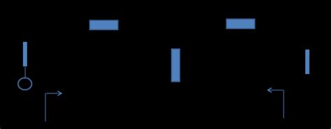 Radio Propagation Geometry Download Scientific Diagram