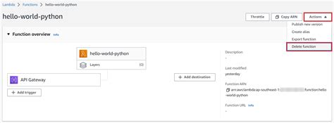 ทดลองสร้าง Restful Api ด้วย Serverless Lambda Python Api Gateway