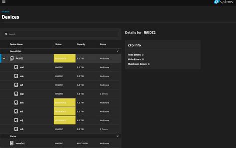 Solved Thousands Of Zfs Errors Overnight After Truenas Core To