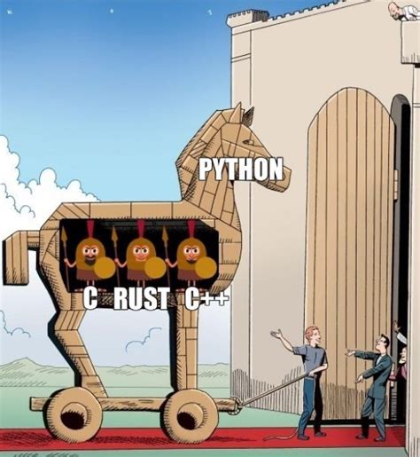 Andrey Okhrimets On Linkedin Python Hidden Pandas Ml Numpy