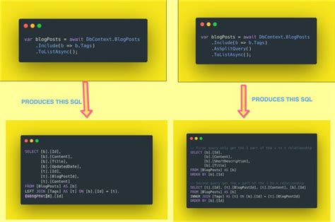 Samitha Nandasena Posted On Linkedin