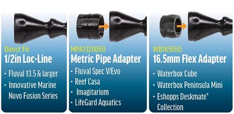 Vca 1 4in Random Flow Generator Flow Kit Seaflower