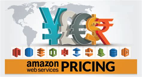 A Comprehensive Guide To Understand How Aws Pricing Works By Vishal
