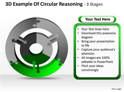 Circular Reasoning