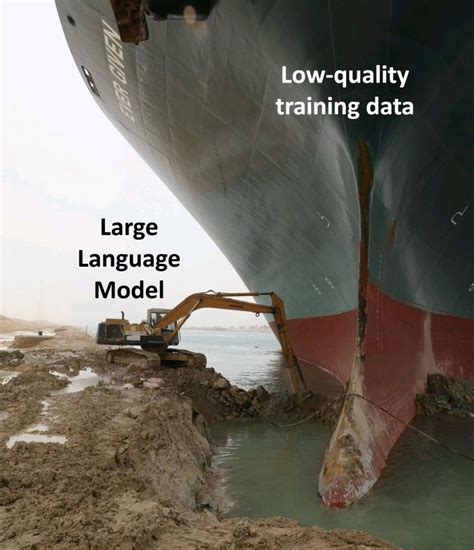 Large Language Models Alone Wont Solve A Problem More Than Ever Focus Dr Lennart Weiß 26