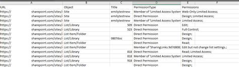 how to export permissions of a user to multiple document libraries and
