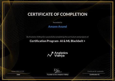 Amann Anand On Linkedin Learning Datascience Machinelearning