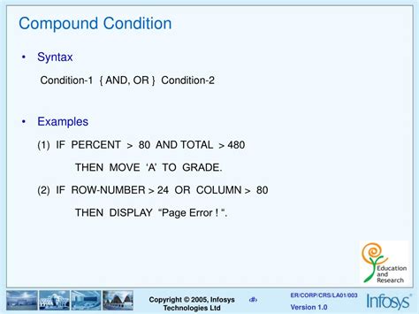 Ppt Cobol Programming Powerpoint Presentation Free Download Id3481032