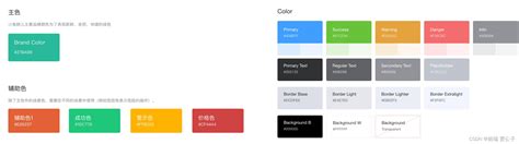 小兔鲜项目 Pinia小兔鲜儿项目 Csdn博客 小兔鲜项目 Pinia小兔鲜儿项目 Csdn博客
