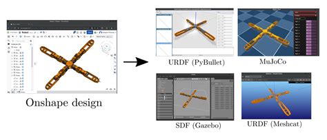 Onshape To Robot Documentation — Onshape To Robot Latest Documentation