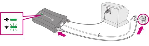 Troubleshooting Smartlink Wired Connection Issues On Dm Series Franking Machines