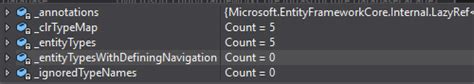 C Entity Framework Core Dbcontextoptionsbuilderusemodel Creates