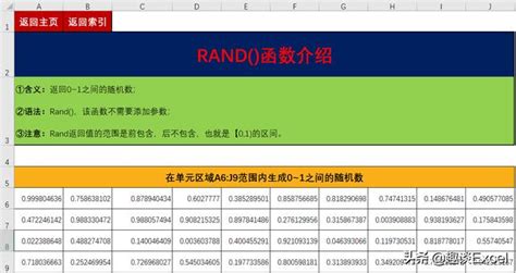 随机数公式生成一个负数和正数之间的数 如何让excel生成随机数字？函数rand和randbetween有这6种用法！ 淬过火的家鸽的