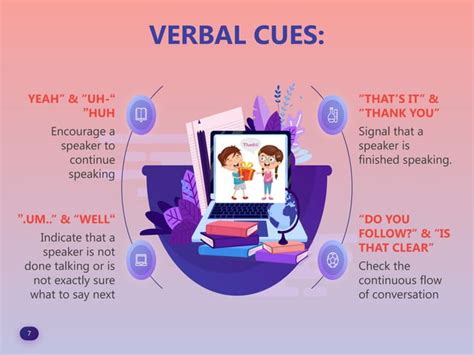 ORAL COMM FUNCTIONS OF COMMUNICATION Pptx Family And Relationships
