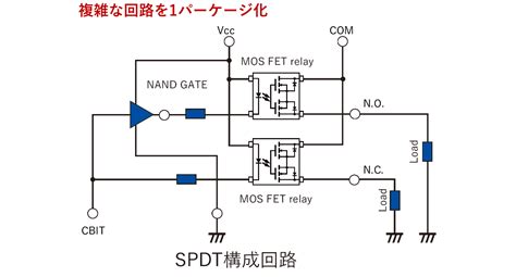 Cec Power Module Relay Clicking At Maria Spillman Blog