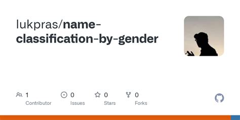 GitHub Lukpras Name Classification By Gender