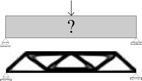 Table 41 From Topology Optimization Using The Finite Cell Method