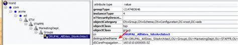 Drupal Ldap Authorization Manage Your Users Via Your Favorite