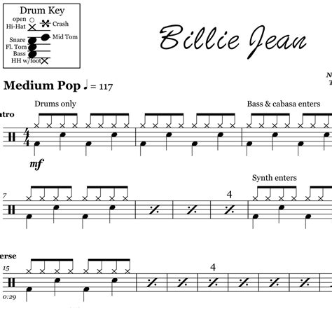 What Is Song Lyrics Include Do You Like Mike Did Billie Jean Xpklo